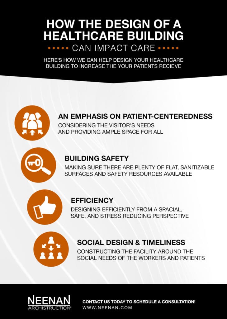 How The Design Of A Healthcare Building Can Impact Care - Neenan ...