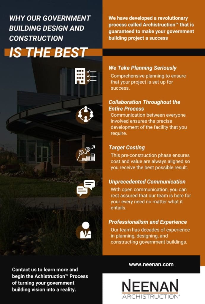 Why Our Government Building Design and Construction Is the Best - Neenan Archistruction