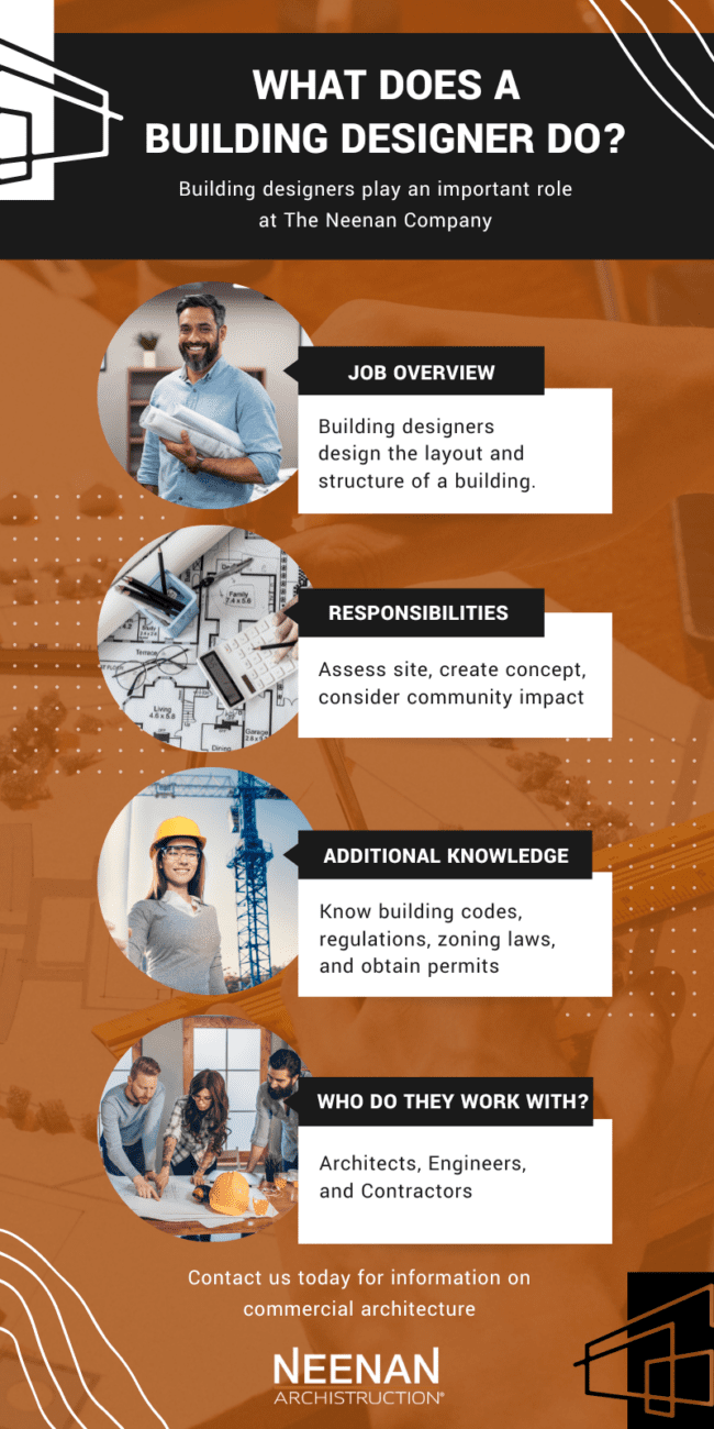What Does A Building Designer Do? - Neenan Archistruction